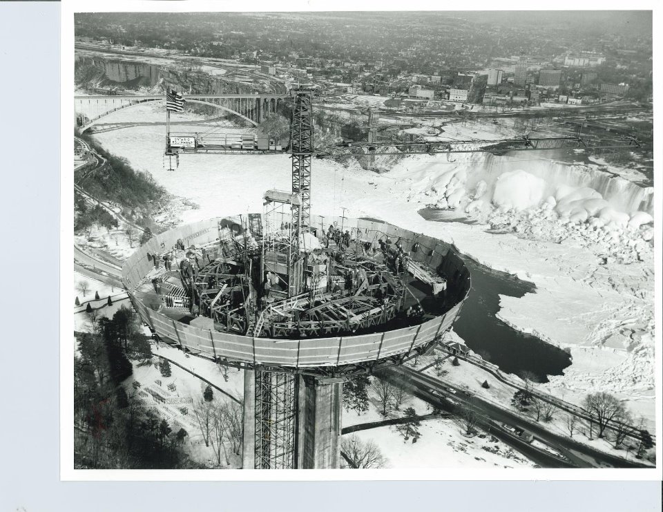 History Timeline - Skylon Tower and Niagara Falls